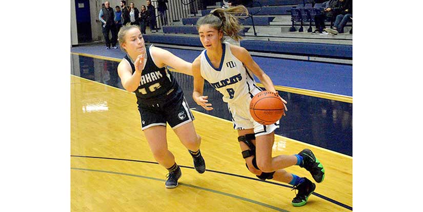 RichmondSentinel | Two Richmond teams competing at Tsumura Basketball Invitational